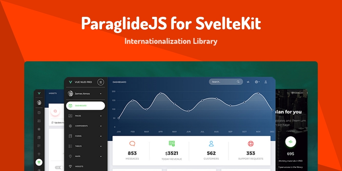 ParaglideJS for SvelteKit - Internationalization Library - Made with Svelte