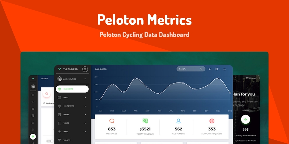 Peloton Metrics - Peloton Cycling Data Dashboard - Made with Svelte