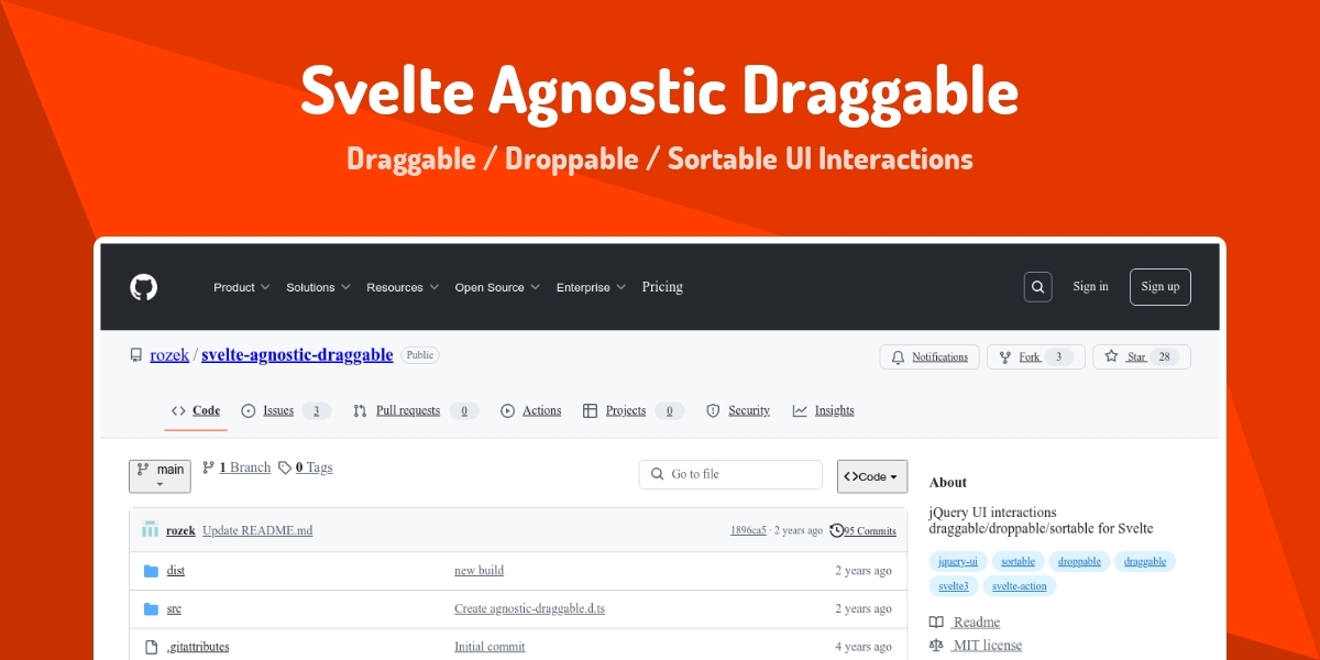 Svelte Agnostic Draggable Draggable Droppable Sortable Ui Interactions Made With Svelte