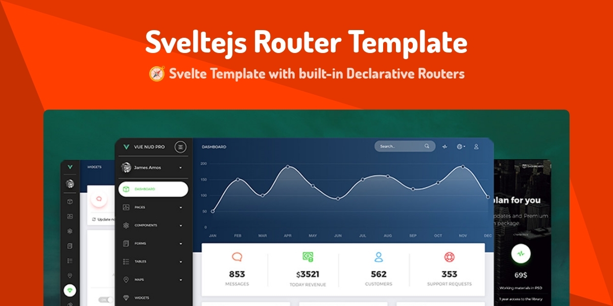 Sveltejs Router Template 🧭 Svelte Template With Built In Declarative Routers Made With Svelte 