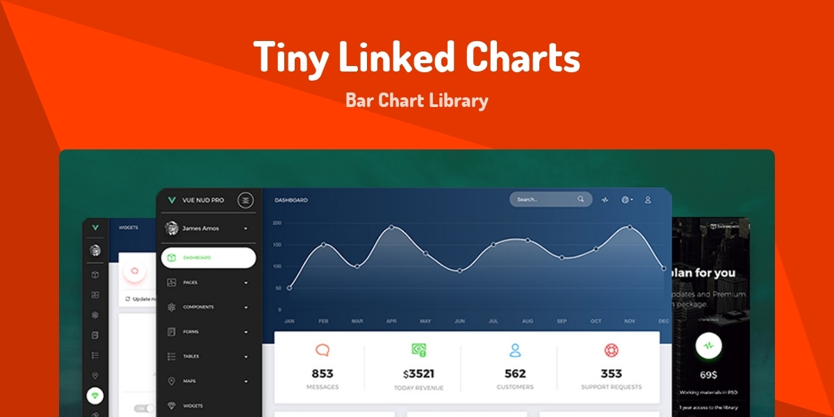 Tiny Linked Charts - Bar Chart Library - Made with Svelte