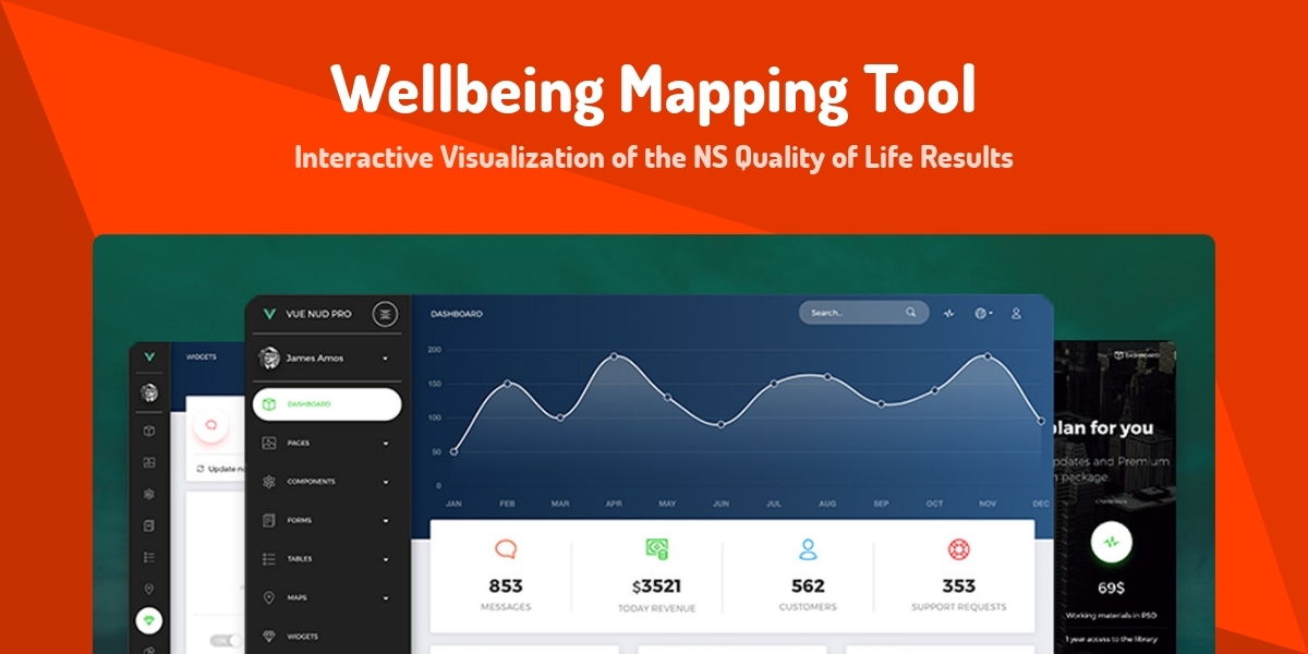 Wellbeing Mapping Tool - Interactive Visualization of the NS Quality of ...