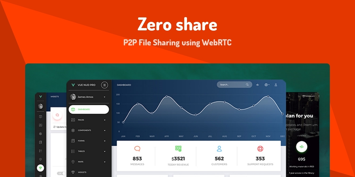 Zero share - P2P File Sharing using WebRTC - Made with Svelte