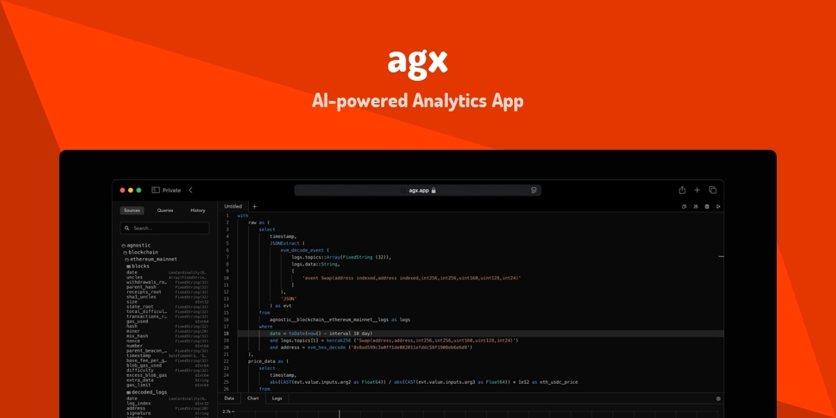 agx - AI-powered Analytics App - Made with Svelte