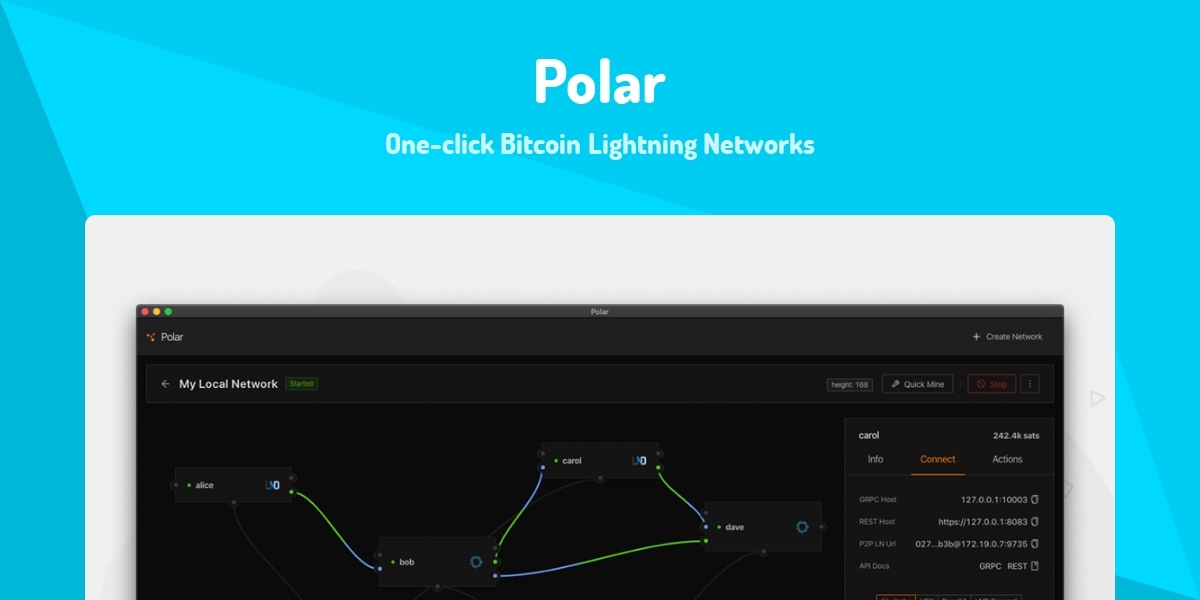 Polar - One-click Bitcoin Lightning Networks - Made with React.js