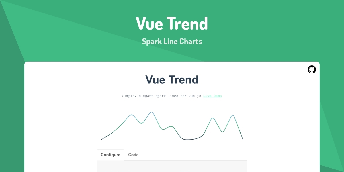 Vue Trend - Spark Line Charts - Made with Vue.js