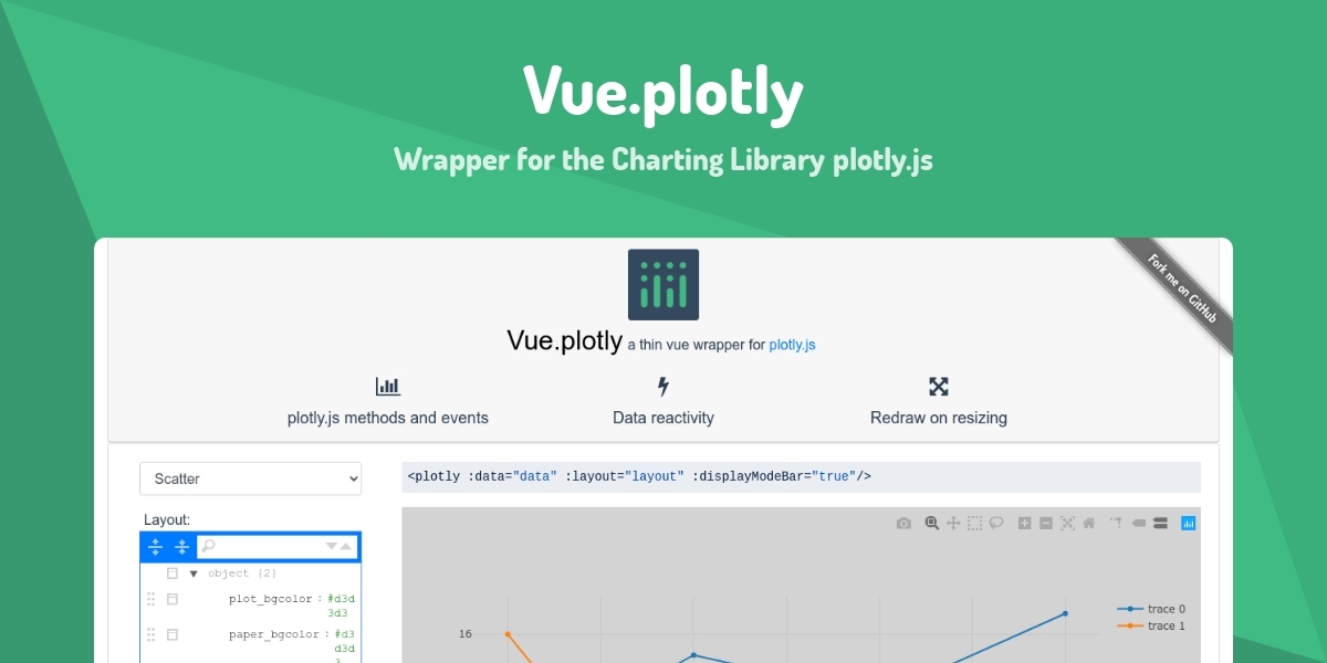 Vue.plotly - Wrapper for the Charting Library plotly.js - Made with Vue.js
